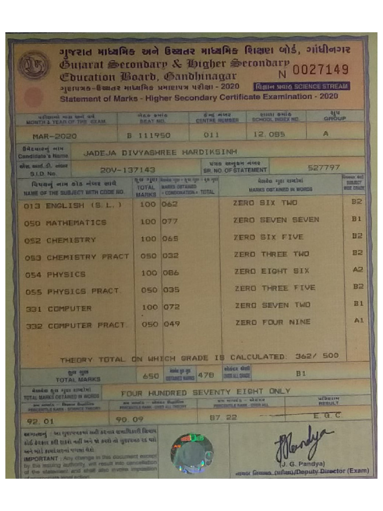 Divyashree HSC Marksheet | PDF