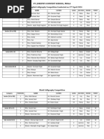 Pothwari Language | PDF | Language Varieties And Styles | Punjab