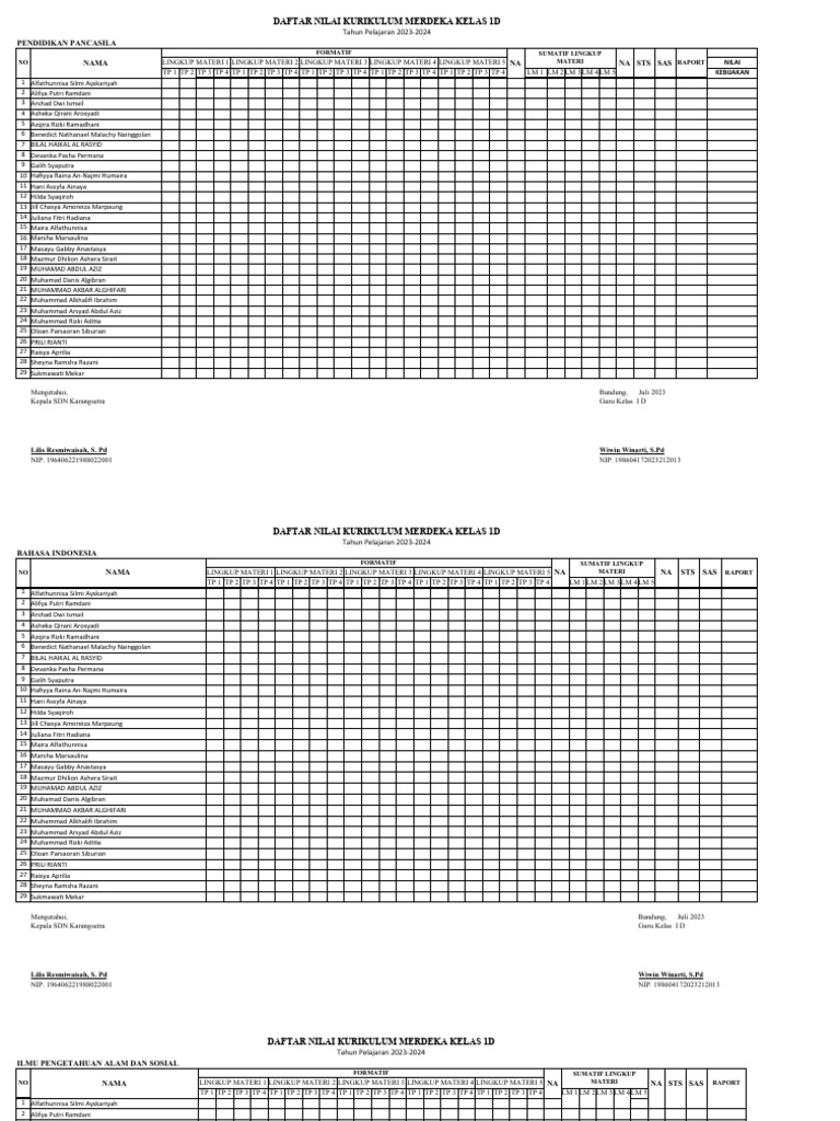 Daftar Nilai Wiwin | PDF