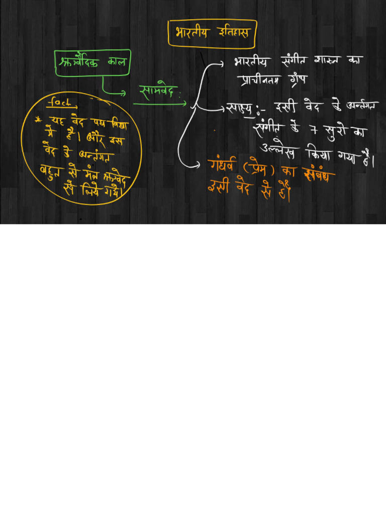 (History) Vaidik Kaal - 1 | PDF