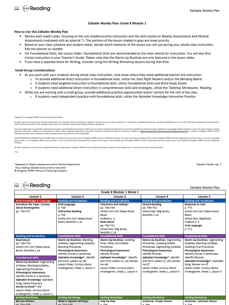 GK Ir m01 Editableweeklyplans | PDF | Phonics | Syllable