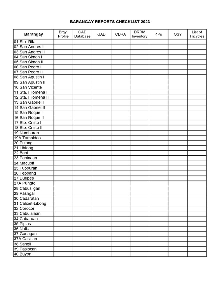 Barangay Admin Reference Guide | PDF