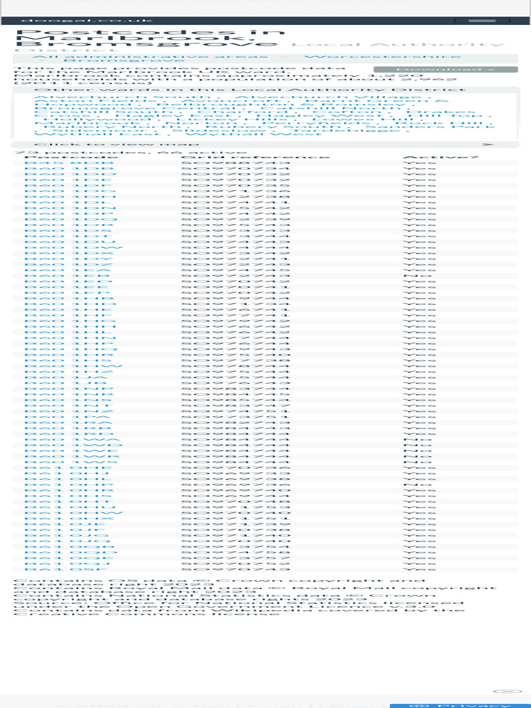 Map of B60 1HG Postcode | PDF | Copyright Law | Monopoly (Economics)
