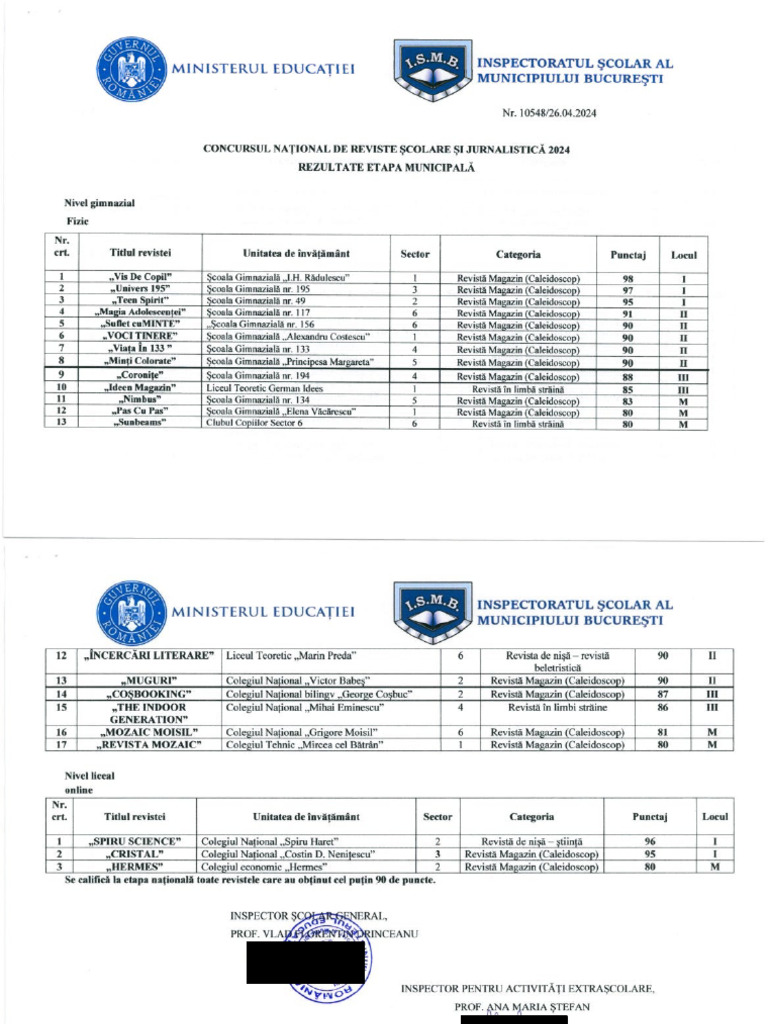 Reviste Scolare Jurnalistica 2024 | PDF