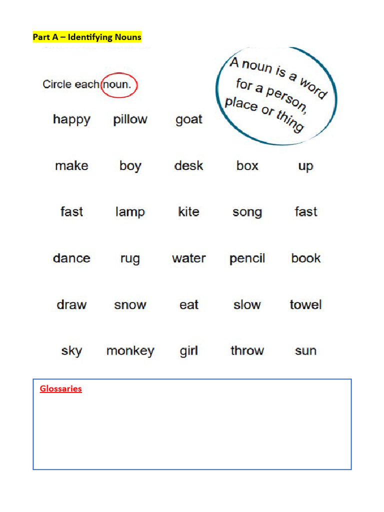 Identifying NOUN | PDF | Language Arts & Discipline | Foreign Language ...