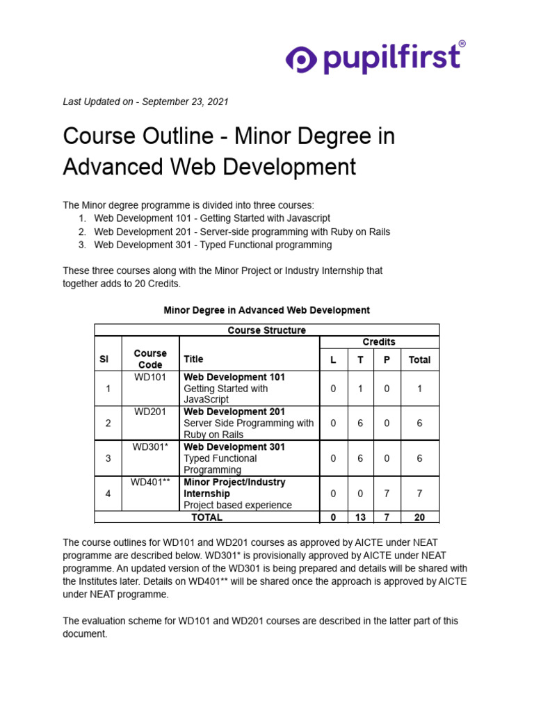 Web Development Course Outline - Minor Degree | PDF | World Wide Web | Internet & Web