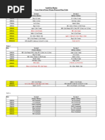 End of Term 1 Examination Timetable 2025 | PDF