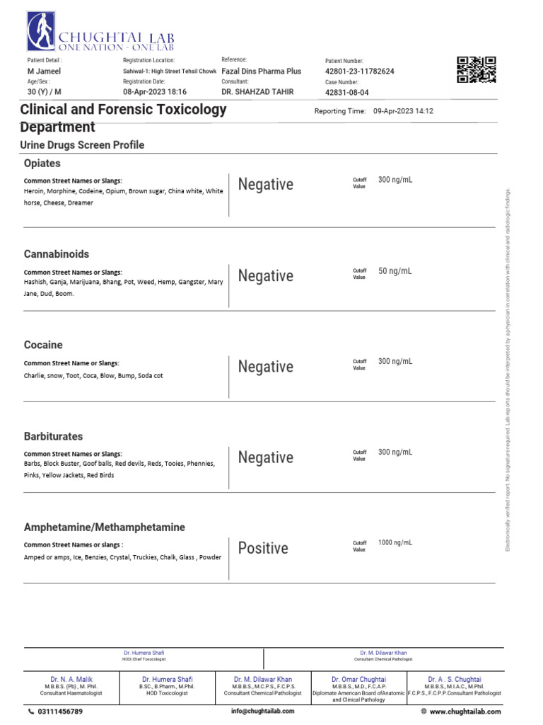 Drug Screening Profile | PDF | Pathology | Toxicology