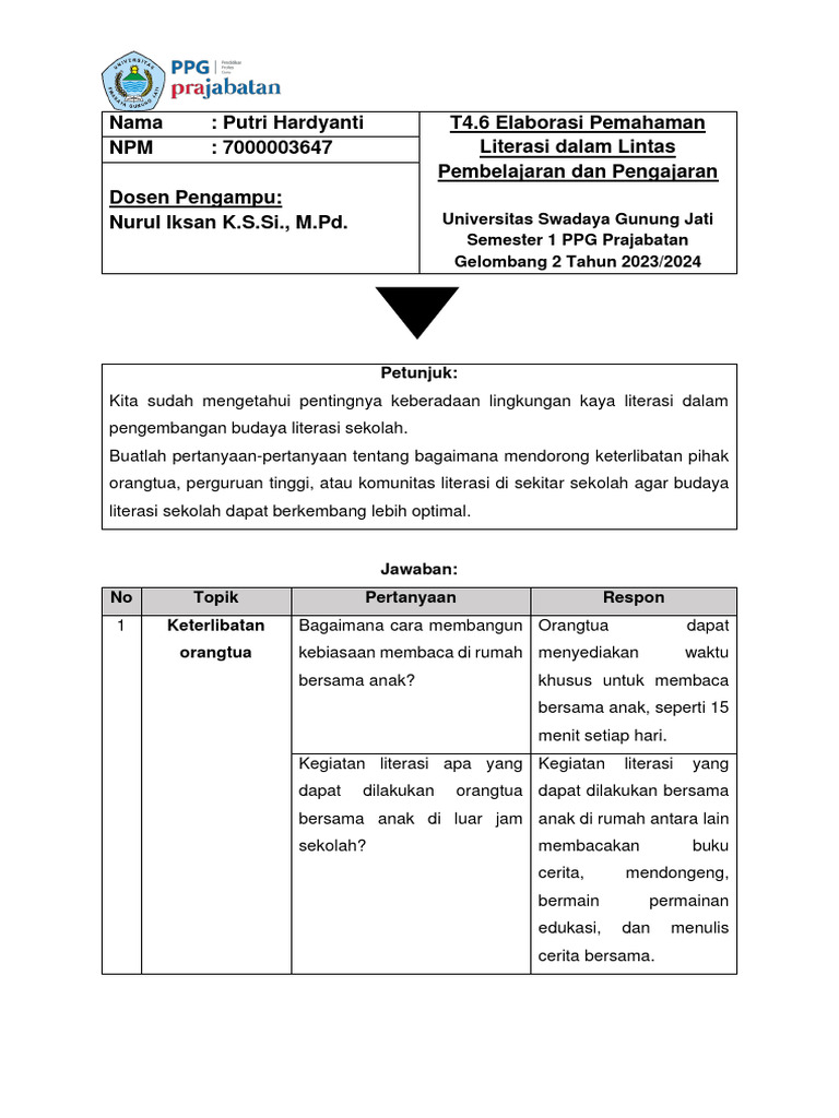 Putri Hardyanti - T4-6. Elaborasi Pemahaman | PDF