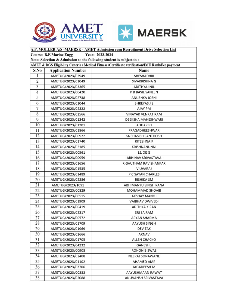 MAERSK AMET Admission 1st Selection List BEME 2023 | PDF
