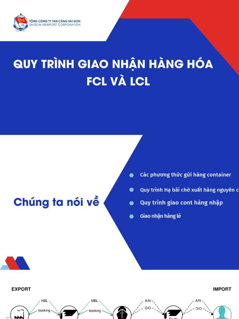 Quy Trinh FCL - LCL (B1 11 22) | PDF