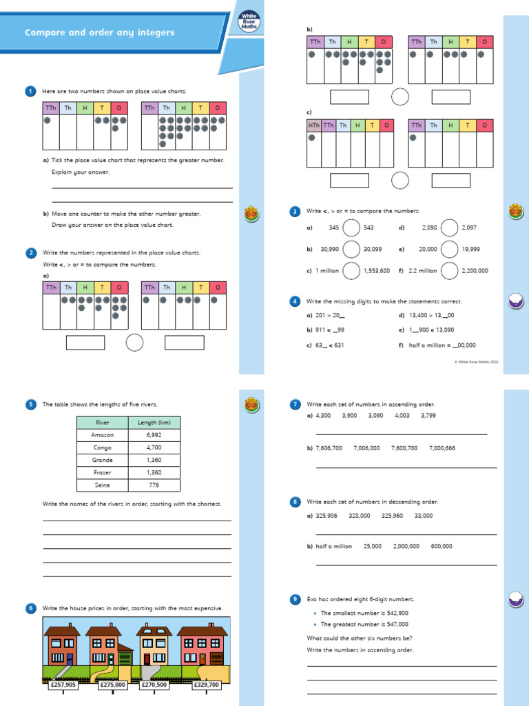 Compare and Order Any Integers: © White Rose Maths 2022 | PDF ...