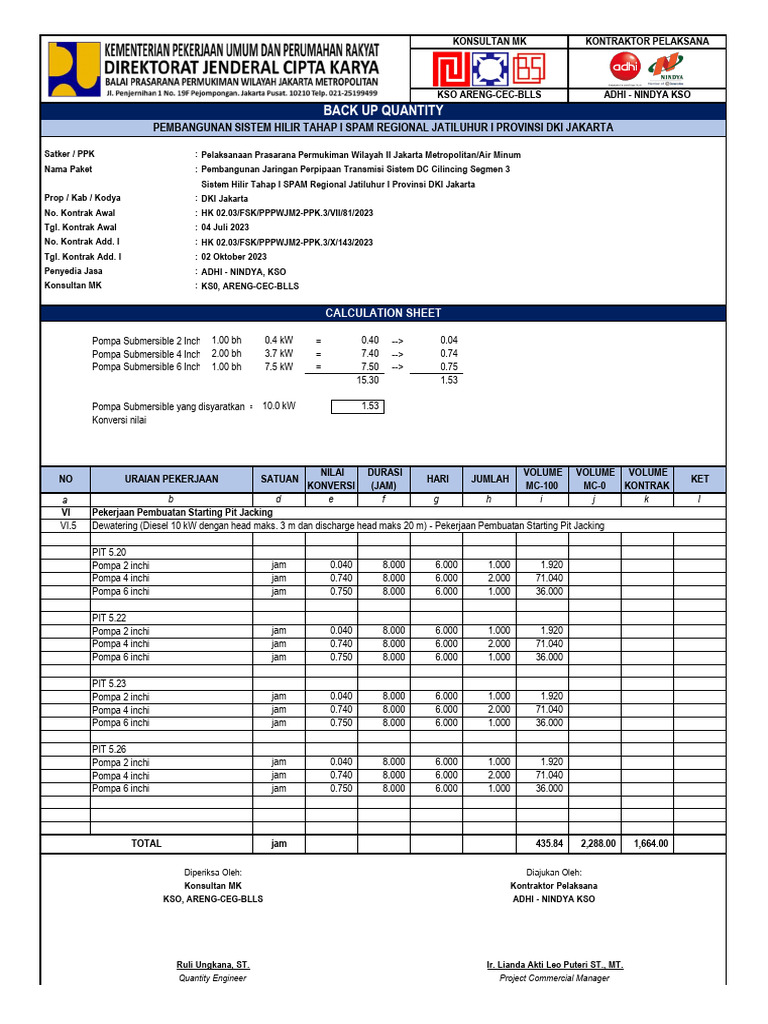 Draft Backup Dewatering | PDF