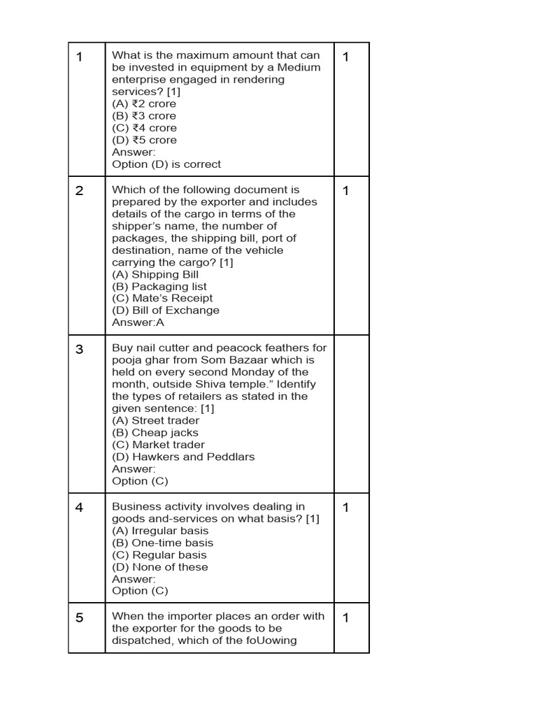 Model Questions 1 | Download Free PDF | Retail | Employment