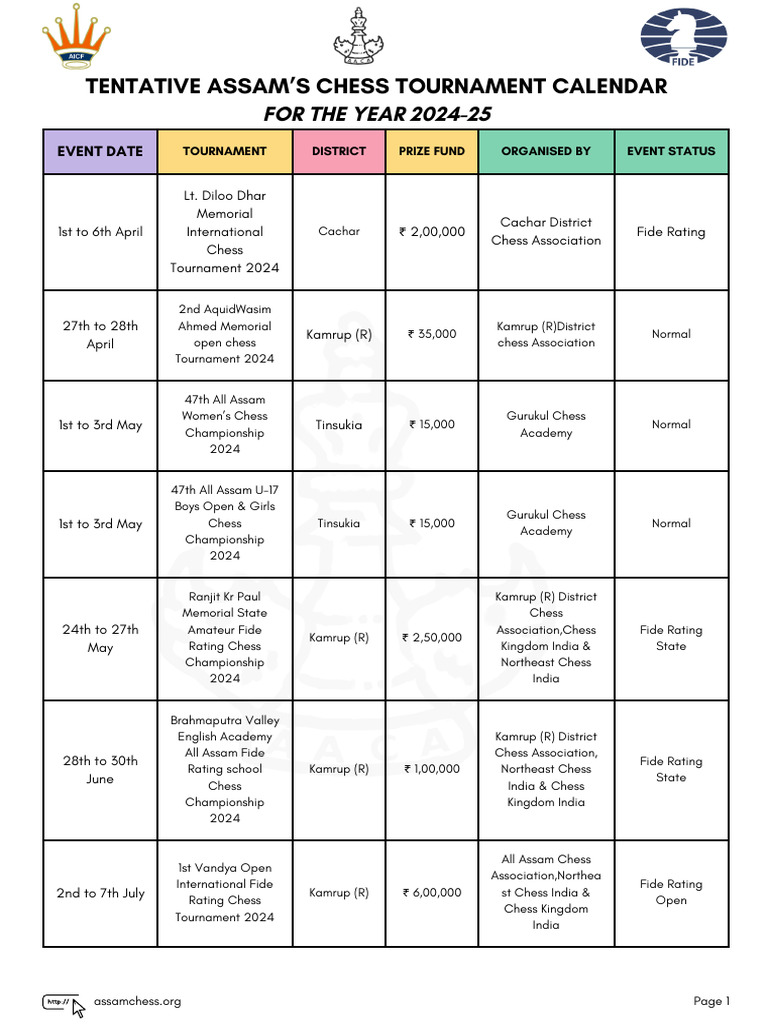 AICF Chess Calendar 2025 Overview | PDF | Chess | Traditional Board Games