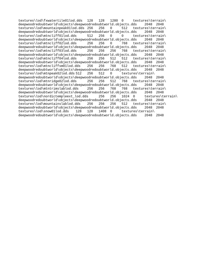 SSE AtlasMap DeepwoodRedoubtWorld | PDF | Computers