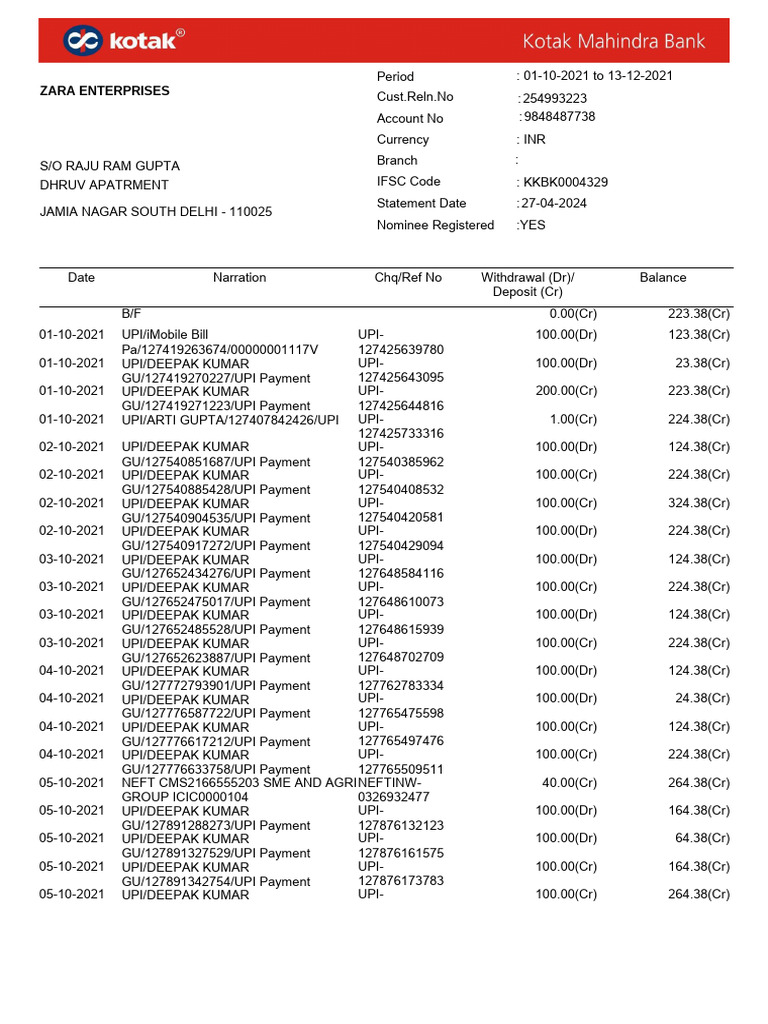 Kotak Mahindra Bank Statement | PDF
