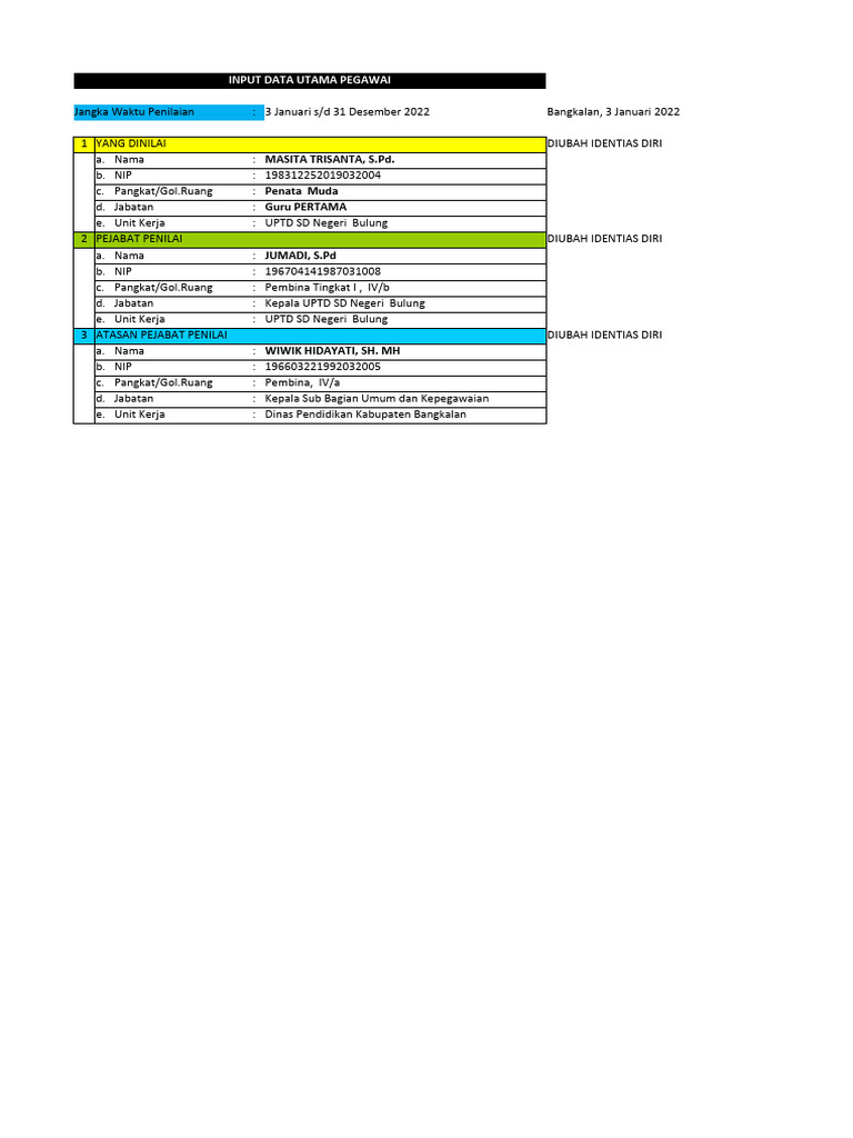 SKP Masita 2022 - G. Drive | PDF