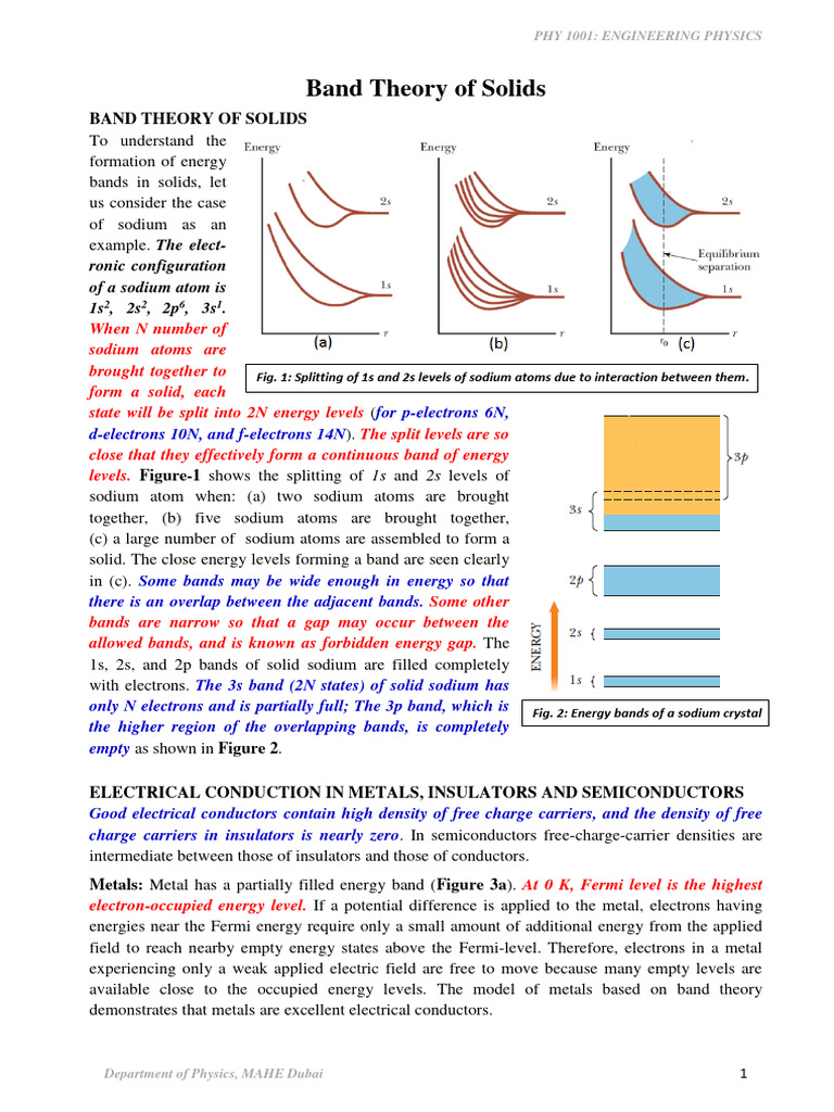 Band Theory of Solids | PDF | Semiconductors | Electrical Resistivity And Conductivity