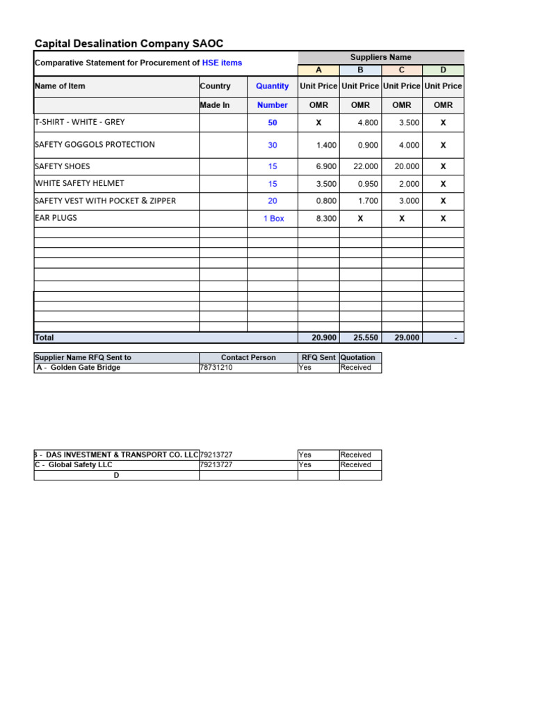 Cdc Comparative Statement Format Pdf