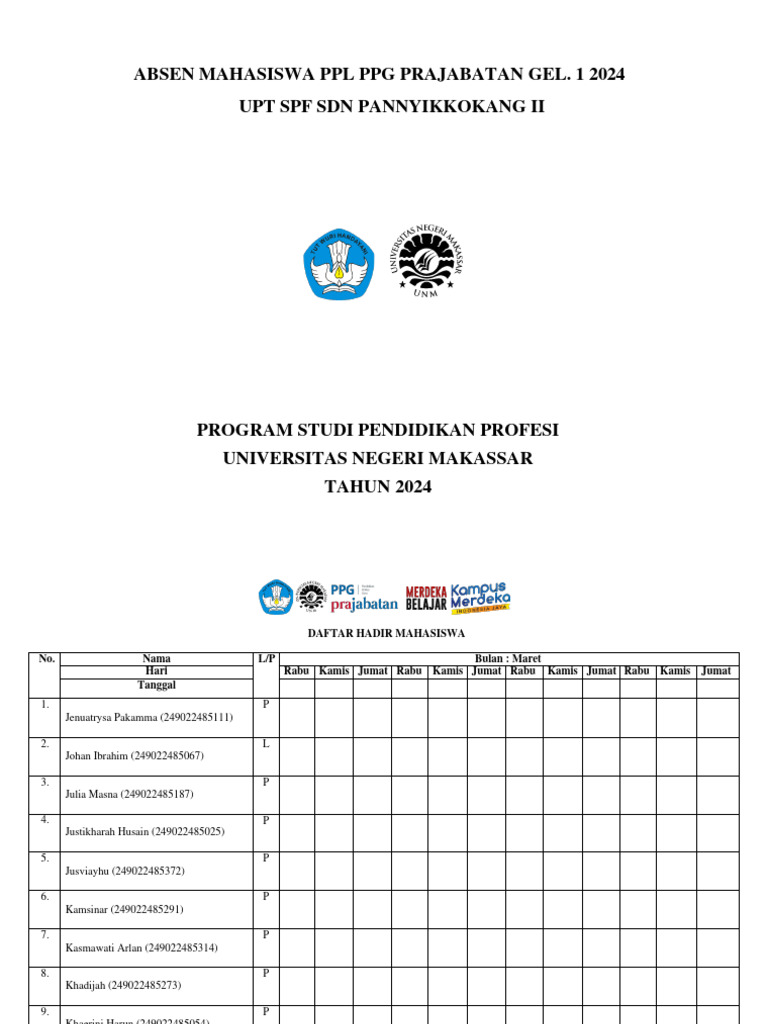 Absen Mahasiswa PPL Upt SPF SDN Pannyikkokang II | PDF
