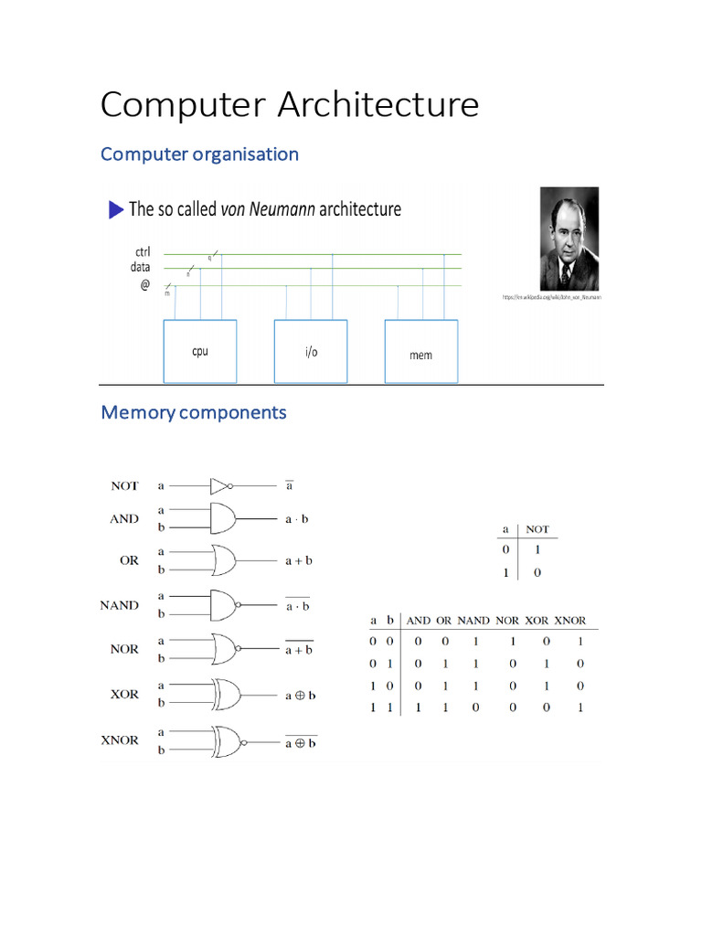 Computer Architecture Pdf Central Processing Unit Thread Computing