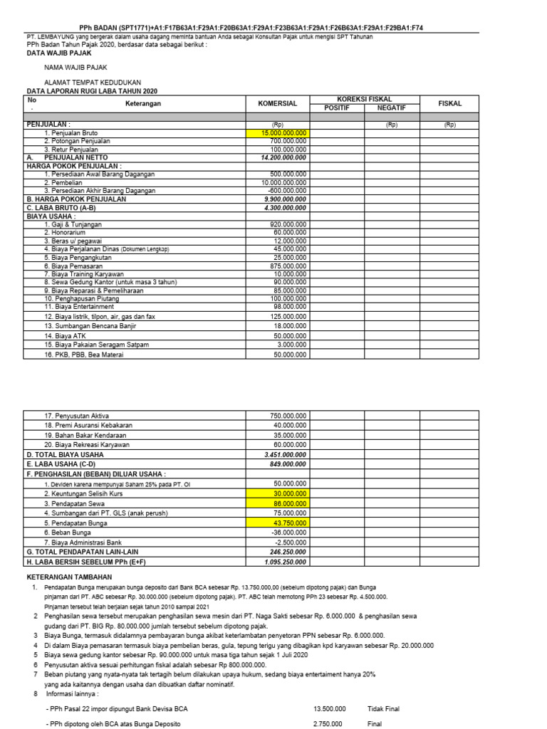 Contoh Rekonsiliasi Fiskal Pph Badan Pdf Pengelolaan Keuangan Uang