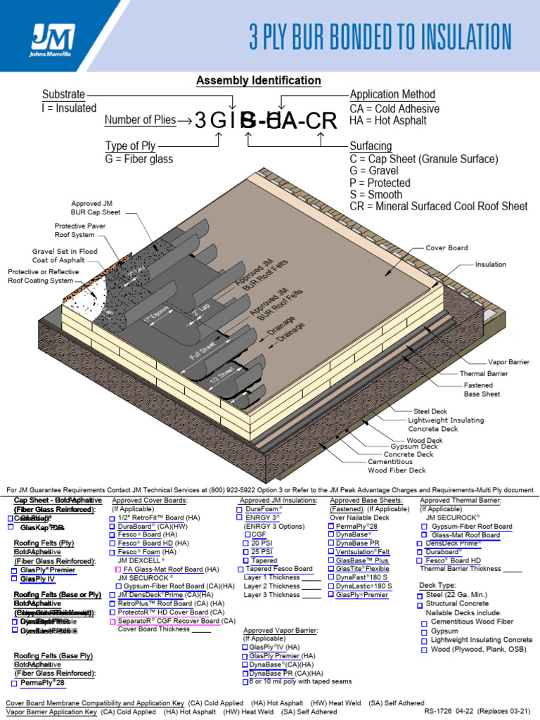 3 Ply BUR Hot-Cold Adhesive Bonded To Insulation | PDF | Roof | Building Insulation