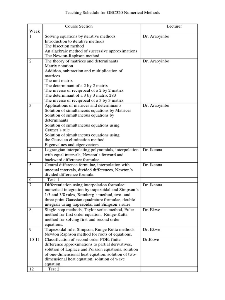 Numerical Methods Iteration Pdf Matrix Mathematics Determinant