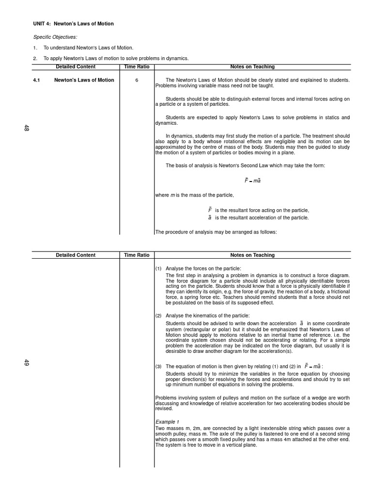Unit 1.4 Newton's Laws of Motion | PDF | Force | Newton's Laws Of Motion