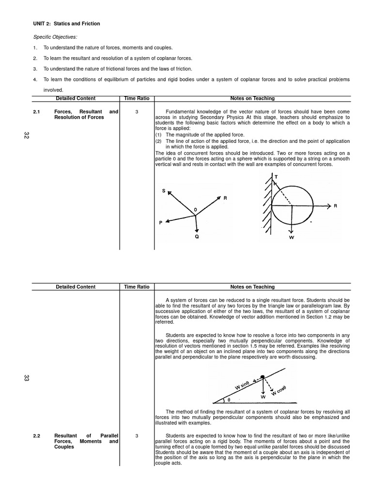 Unit 1.2 Statics and Friction | PDF | Force | Friction