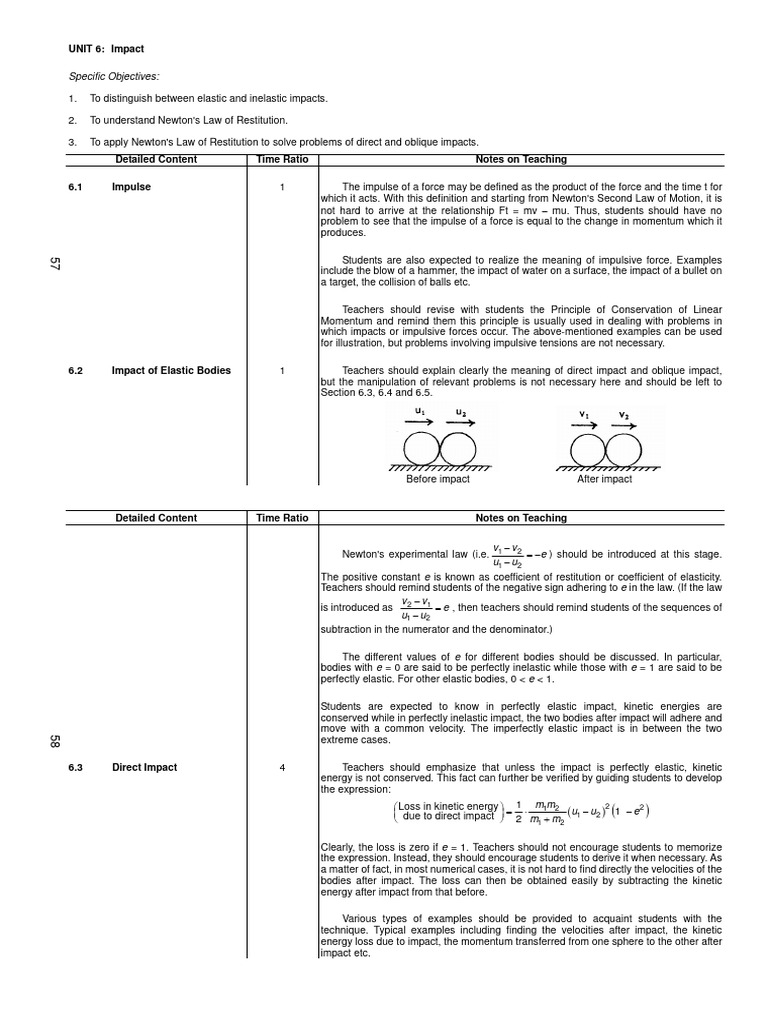 Unit 1.6 Impact | PDF | Force | Mechanical Engineering