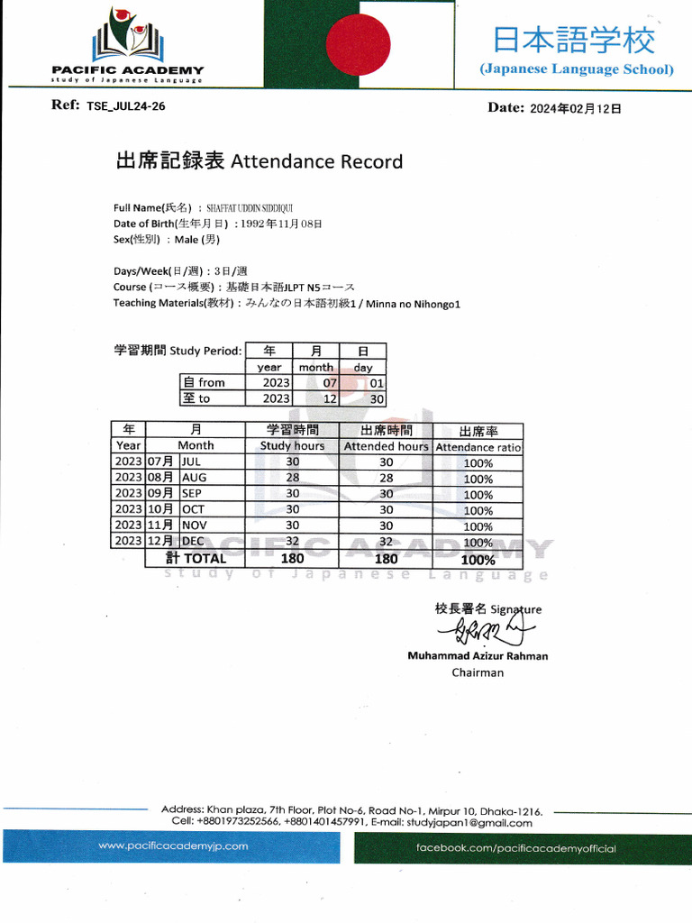 ATTENDANCE RECORD | PDF