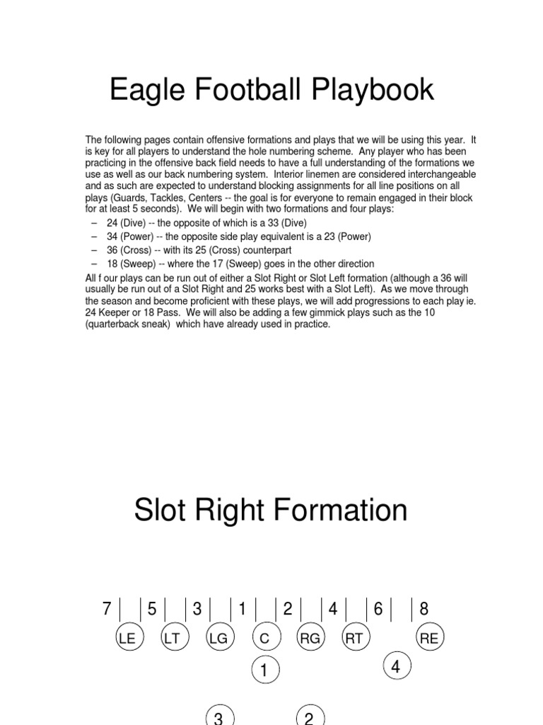 Split Back Offense Playbook | PDF | National Football League Teams ...