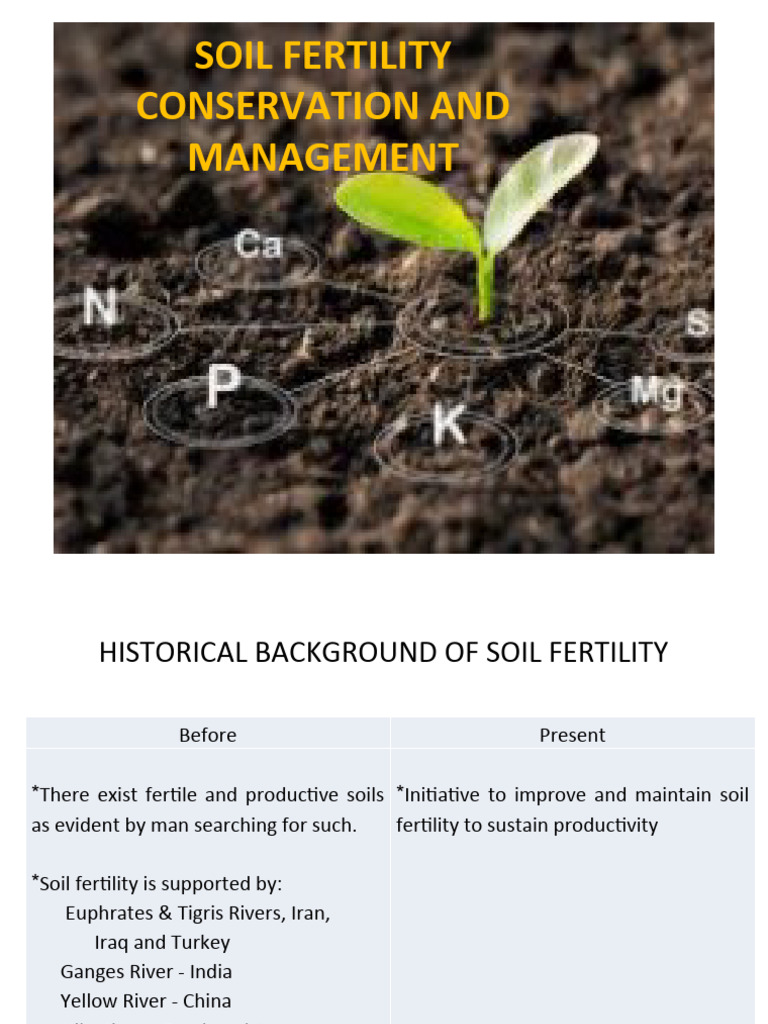 Soil Fertility Module 1 Historical Background | PDF | Plant Nutrition ...