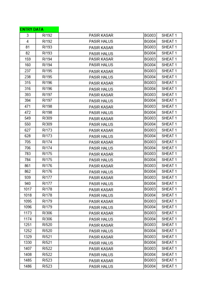 LKK Rework Grand Raya | PDF