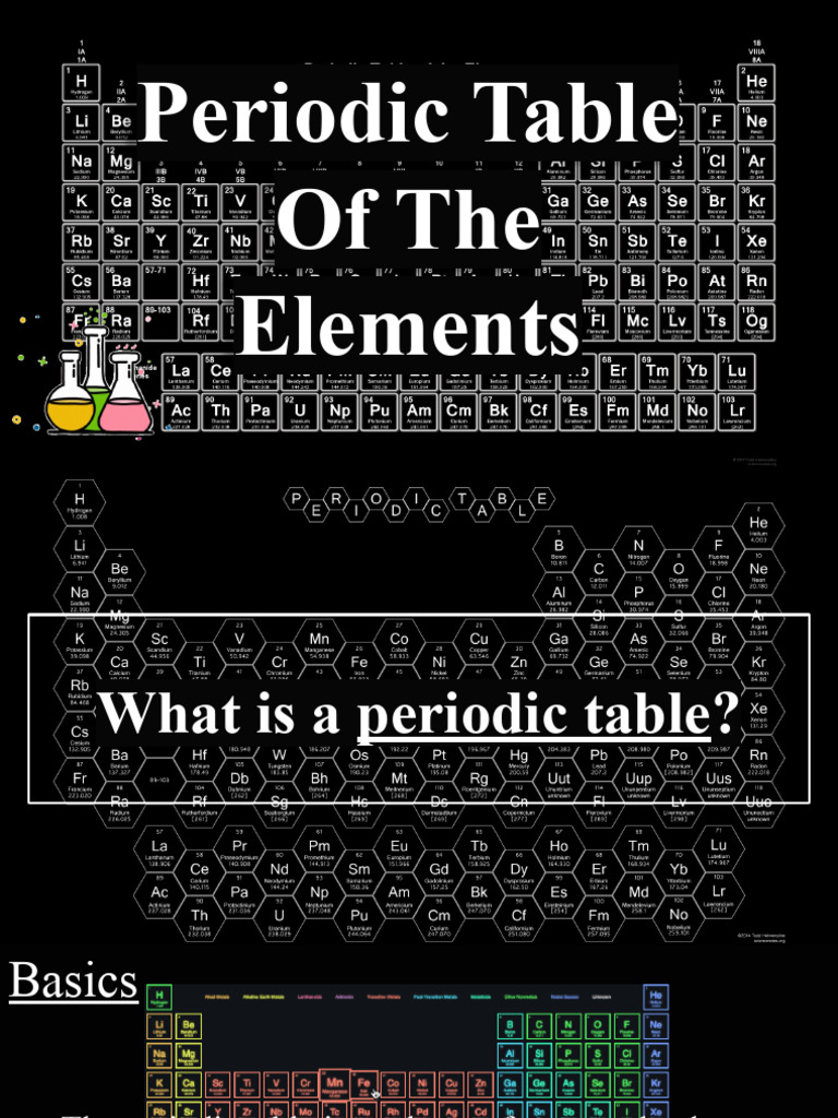 Periodic Table | PDF | Social Science