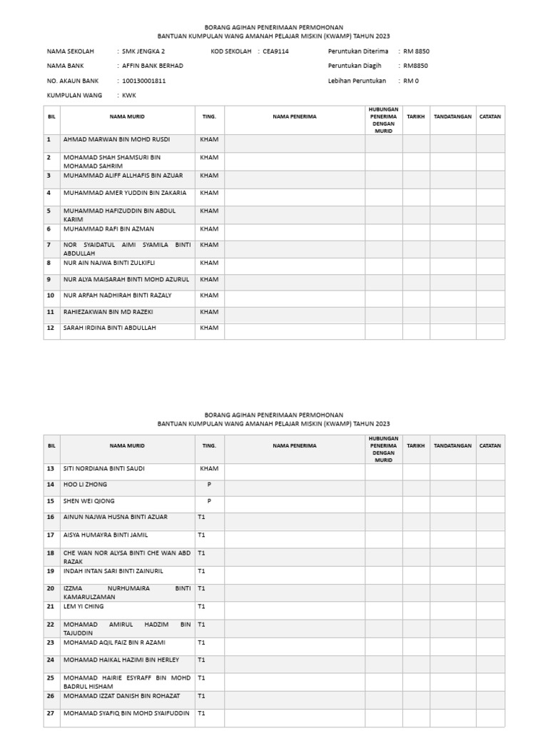 Kwamp 2023 | PDF