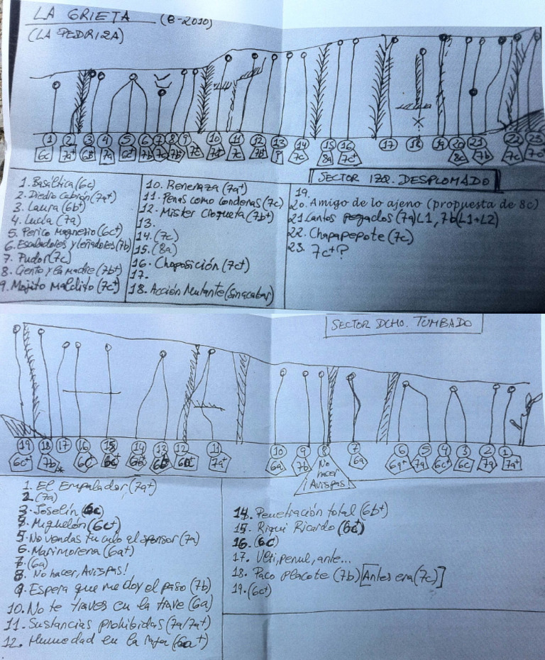 La Grieta o Raja de La Pedriza Los Aljibes Croquis de Escalada | PDF