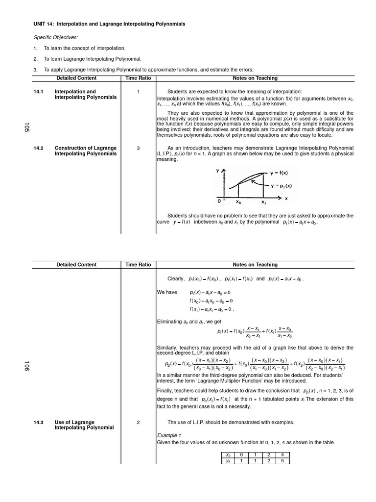 Unit 3.1 Interpolation and Lagrange Interpolating Polynomial | PDF ... Unit 3.1 Interpolation and Lagrange Interpolating Polynomial | PDF ...