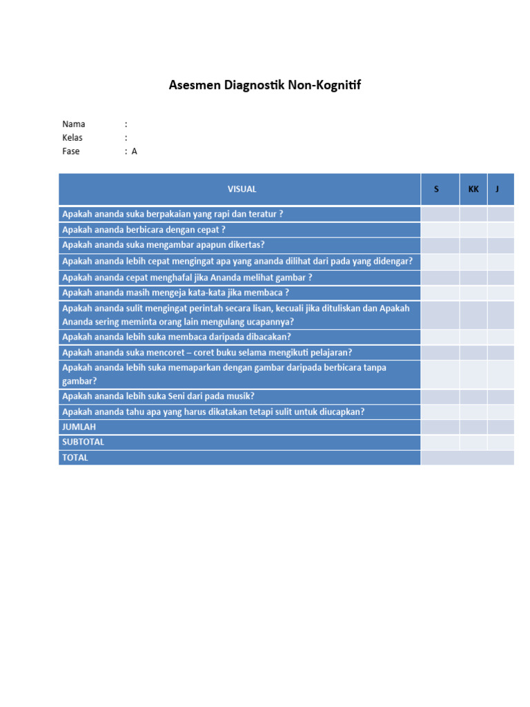 FORMAT Asesmen Diagnostik Non Kognitif | PDF