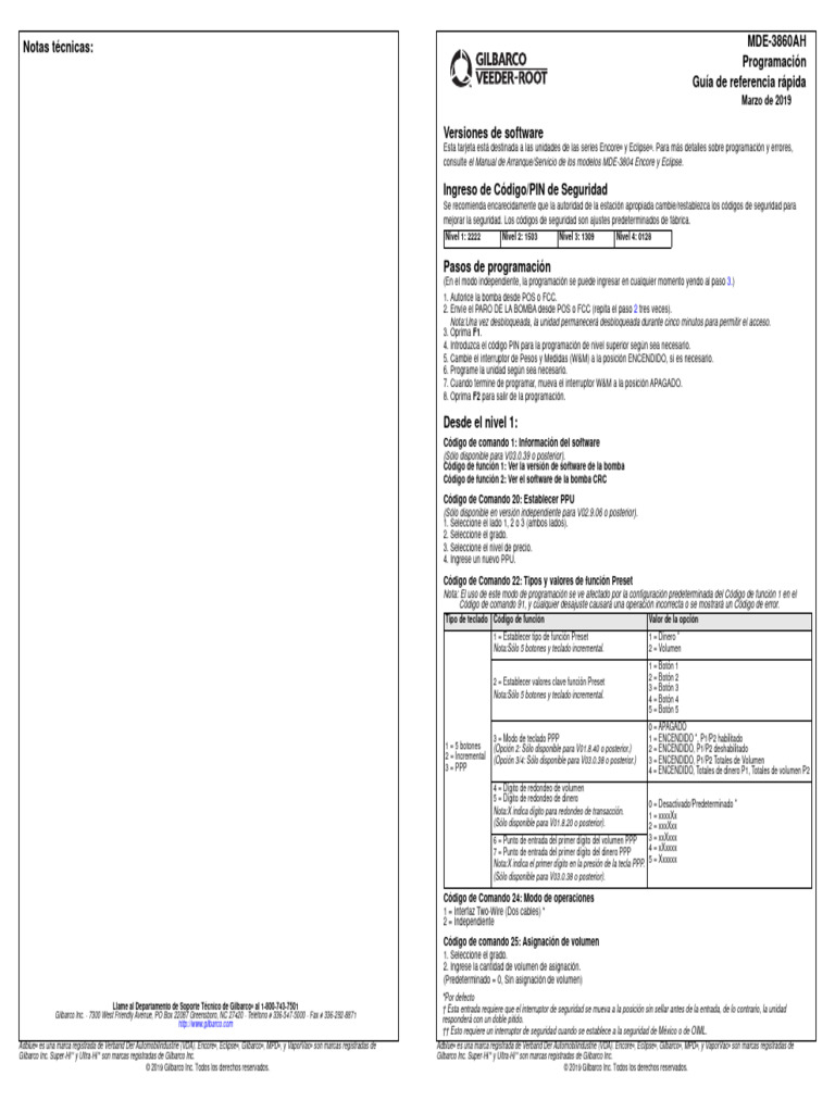 Codigo | PDF | Software | Informática