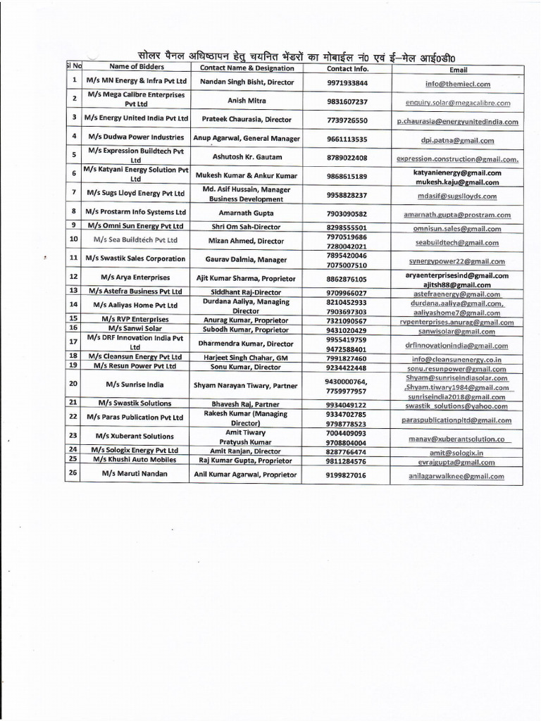 Bidder Details | PDF
