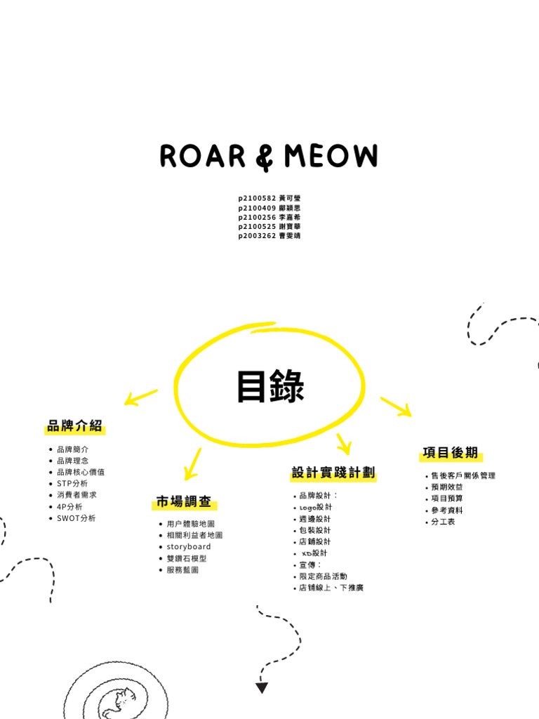 ROAR&MEOW | PDF
