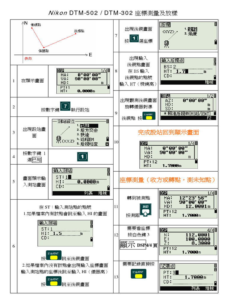 Nikon DTM-302-502 Series - Operation Manual - CHT | PDF