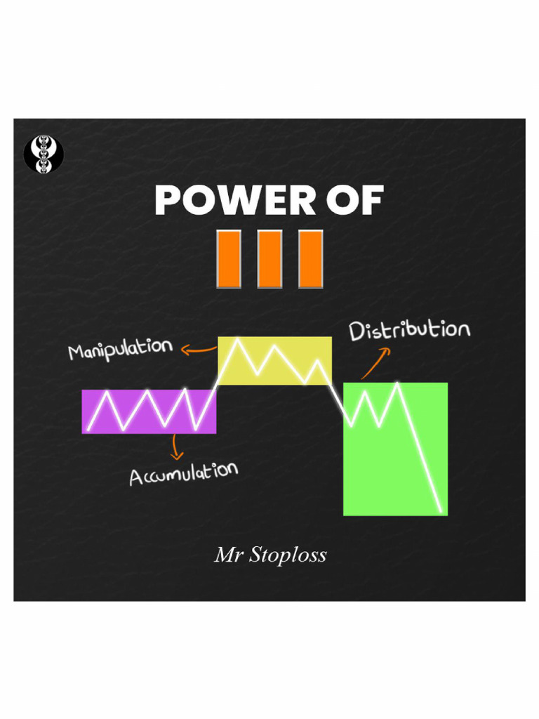 Ict Power of 3 | PDF