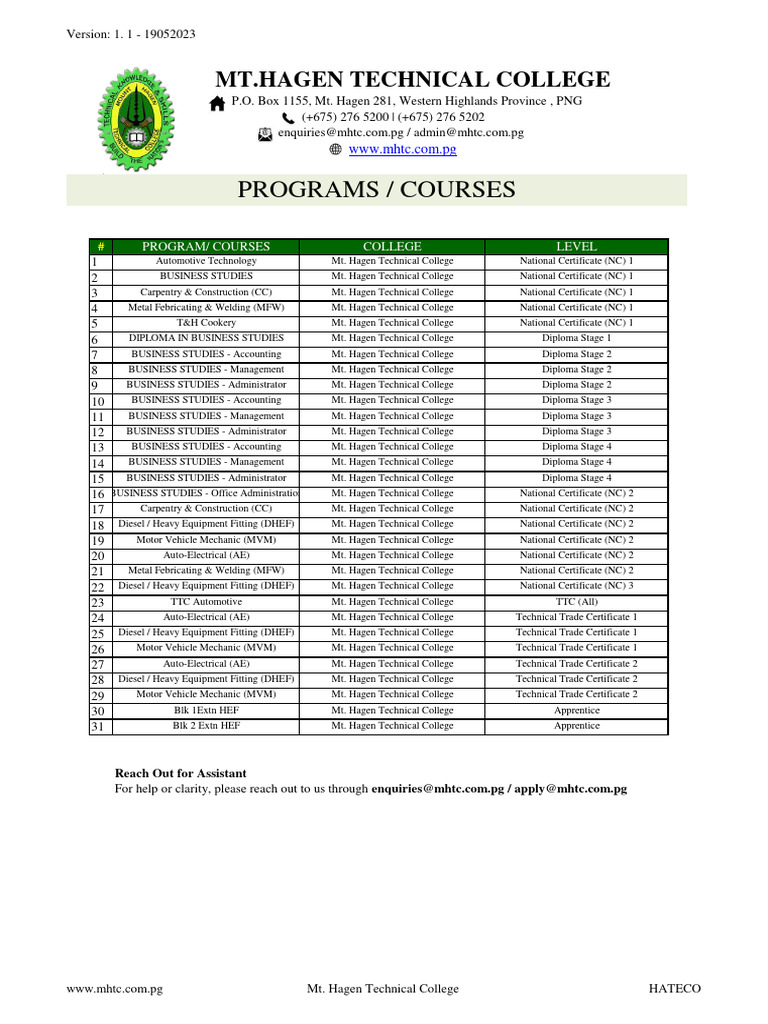 Mt. Hagen Technical College Courses | PDF | Transport | Land Vehicles