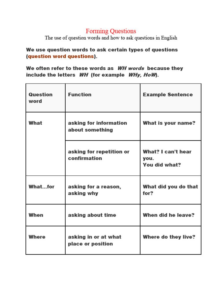 English Question Formation Guide | PDF | Question | Linguistic Typology