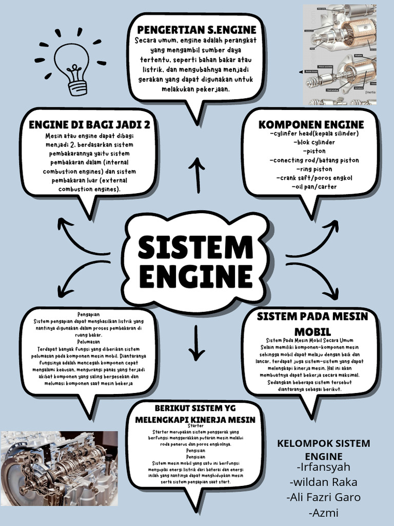 Sistem Engine | PDF