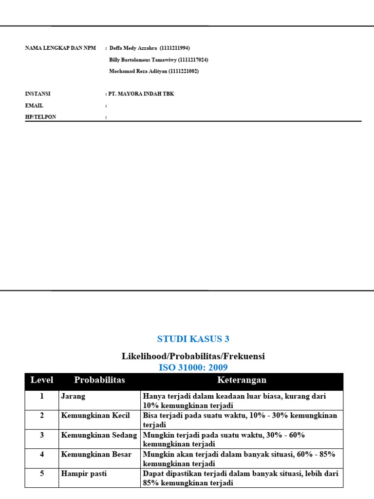Studi Kasus 2 - Kelompok 14 | PDF
